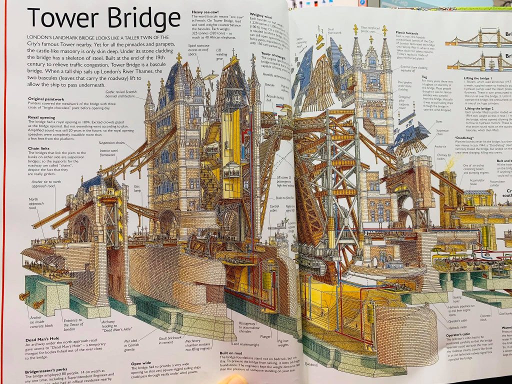 Stephen Biesty's More Incredible Cross-sections - Gia Dụng Nhà Việt