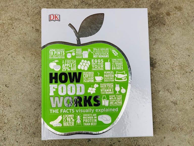 How Food Works The Facts Visually Explained - Gia Dụng Nhà Việt